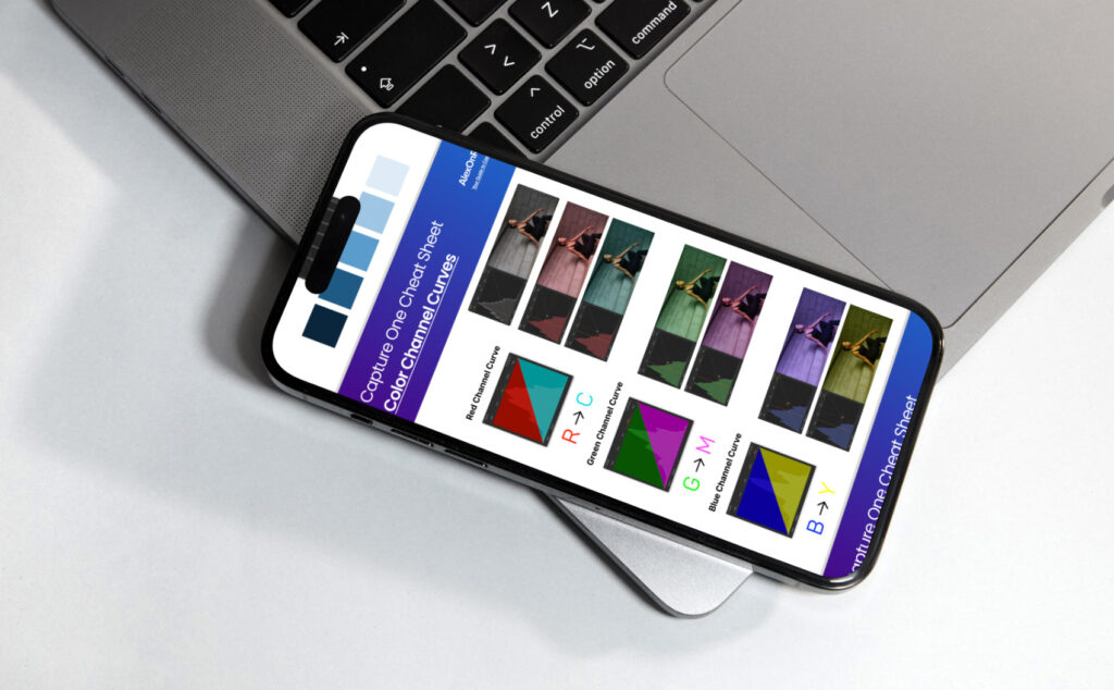 Capture-One-Cheat-Sheet_5 | Capture One Pro Tutorials, Styles, Courses ...