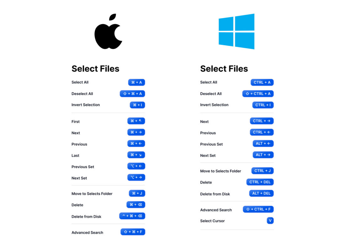 Capture One Shortcuts - Cheat Sheet for Mac and Windows