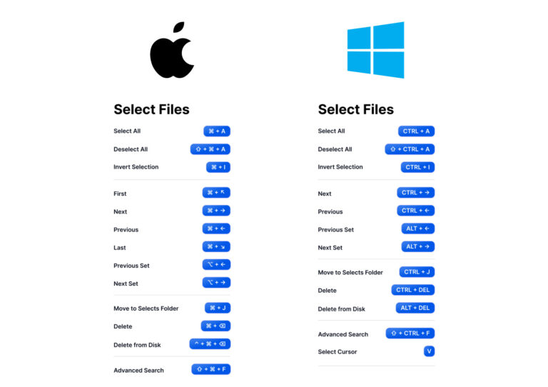 Capture One Shortcuts - Cheat Sheet for Mac and Windows